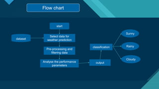 Weather forcasting.pptx | Databases | Computer Software and Applications