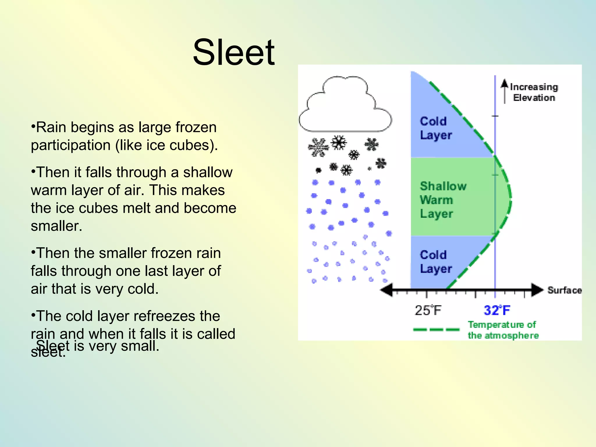 Weather, forcasts and seasons | PPT
