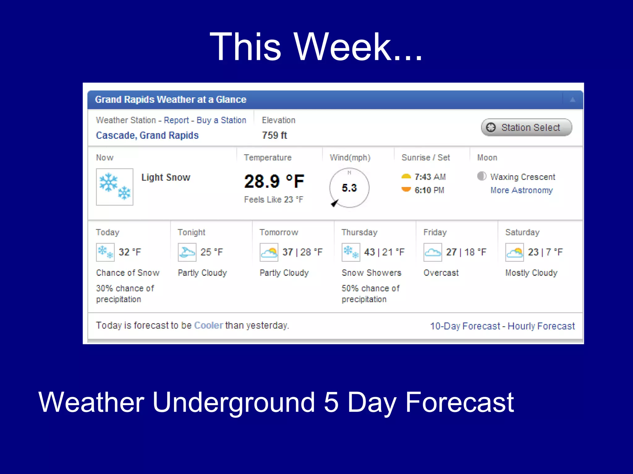 Weather forecast | PPT
