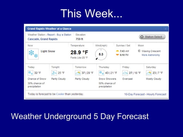 Weather forecast | PPT