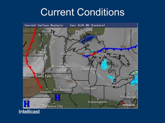Weather forecast | PPT