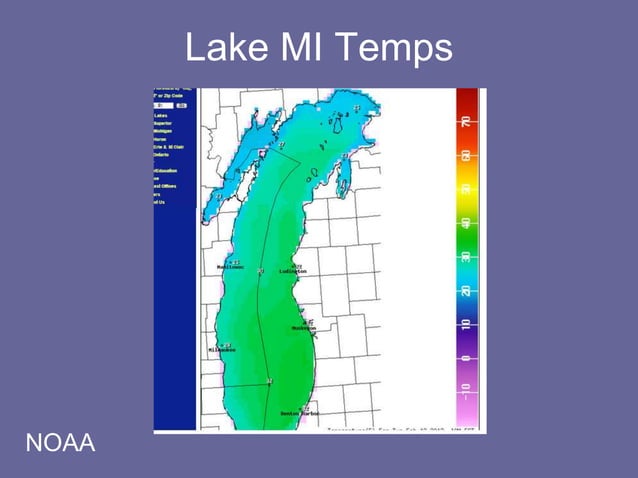 Weather forecast | PPT