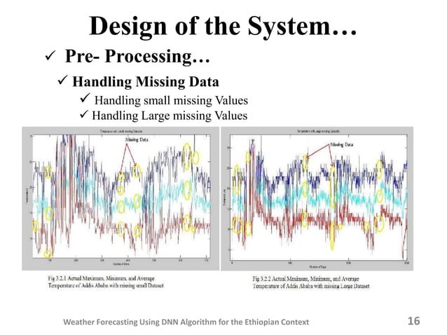 Weather Forecasting using Deep Learning A lgorithm for the Ethiopian ...