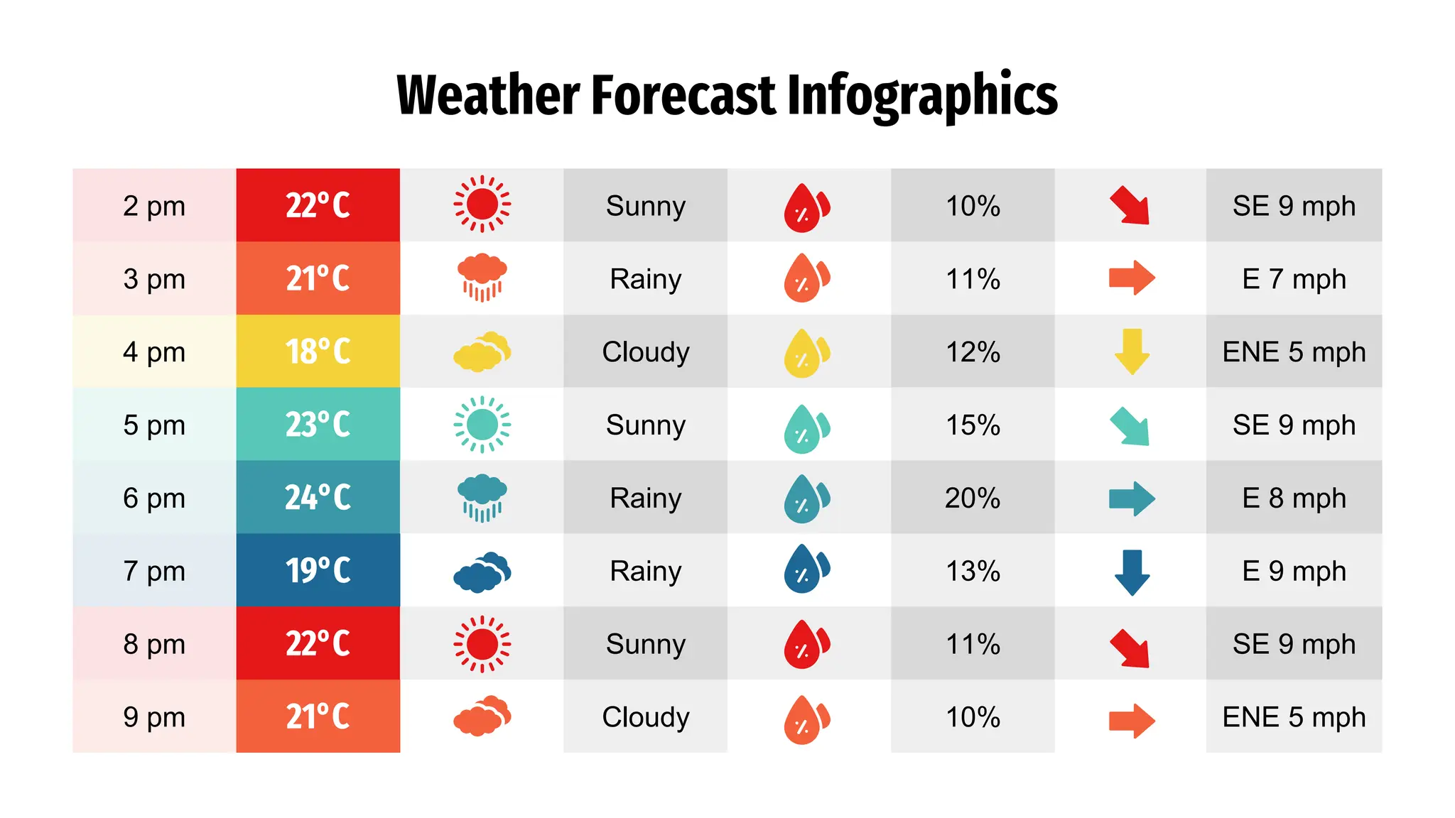 Weather Forecast Infographics by Slidesgo.pptx