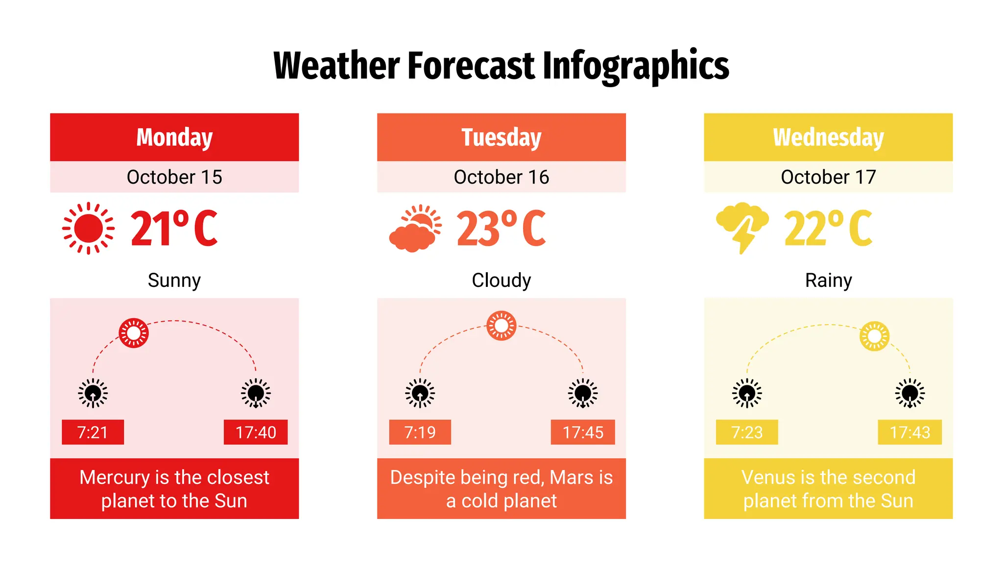 Weather Forecast Infographics by Slidesgo.pptx