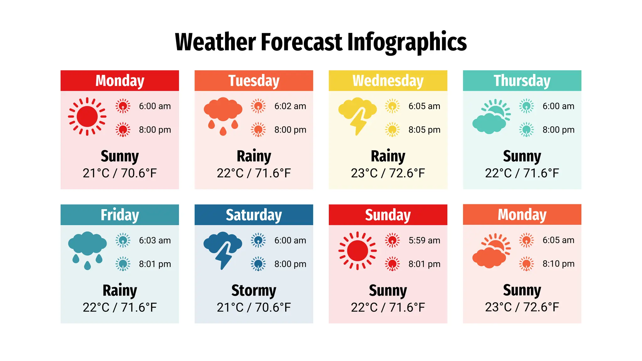 Weather Forecast Infographics by Slidesgo.pptx