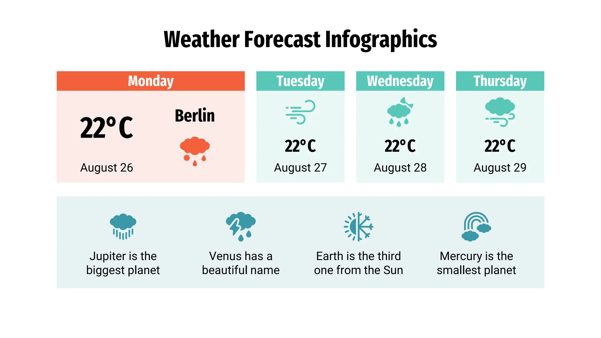 Weather Forecast Infographics by Slidesgo.pptx