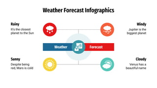 Weather Forecast Infographics by Slidesgo.pptx