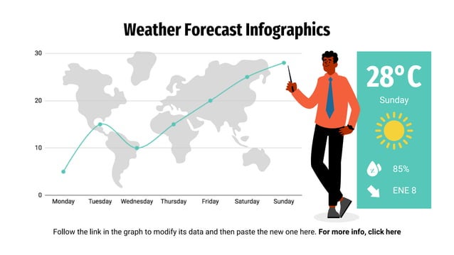 Weather Forecast Infographics by Slidesgo.pptx