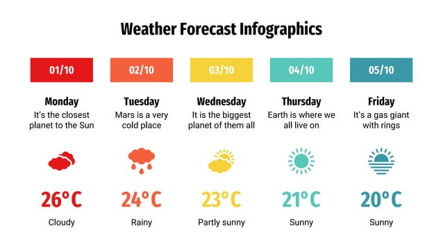 Weather Forecast Infographics by Slidesgo.pptx