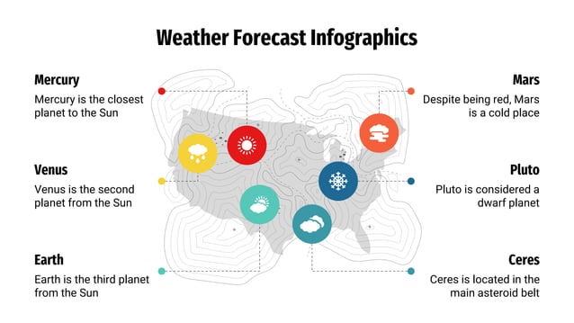 Weather Forecast Infographics by Slidesgo.pptx