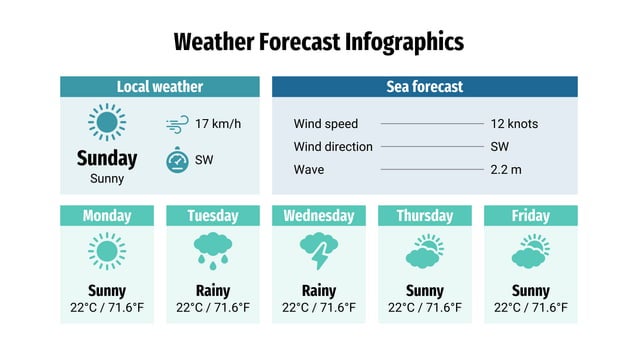 Weather Forecast Infographics by Slidesgo.pptx
