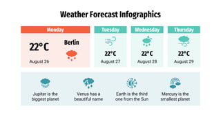 Weather Forecast Infographics by Slidesgo.pptx