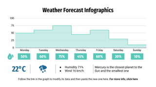 Weather Forecast Infographics by Slidesgo.pptx