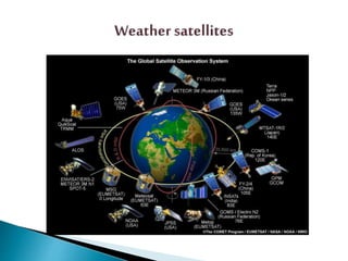 Weather forecasting | PPTX