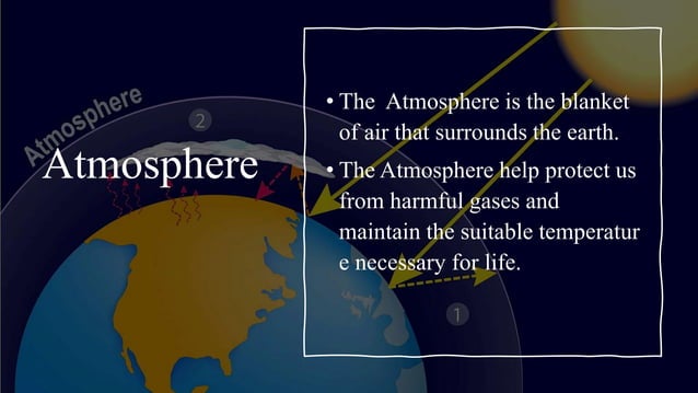 weather forecasting.pptx