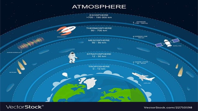 weather forecasting.pptx