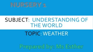 Weather for preschoolers | PPTX