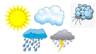 WEATHER FRIENDS - MONDAY 1ST SESSION.pptx