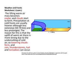 Weather fronts | PPTX