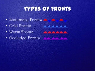 Weather fronts | PPTX