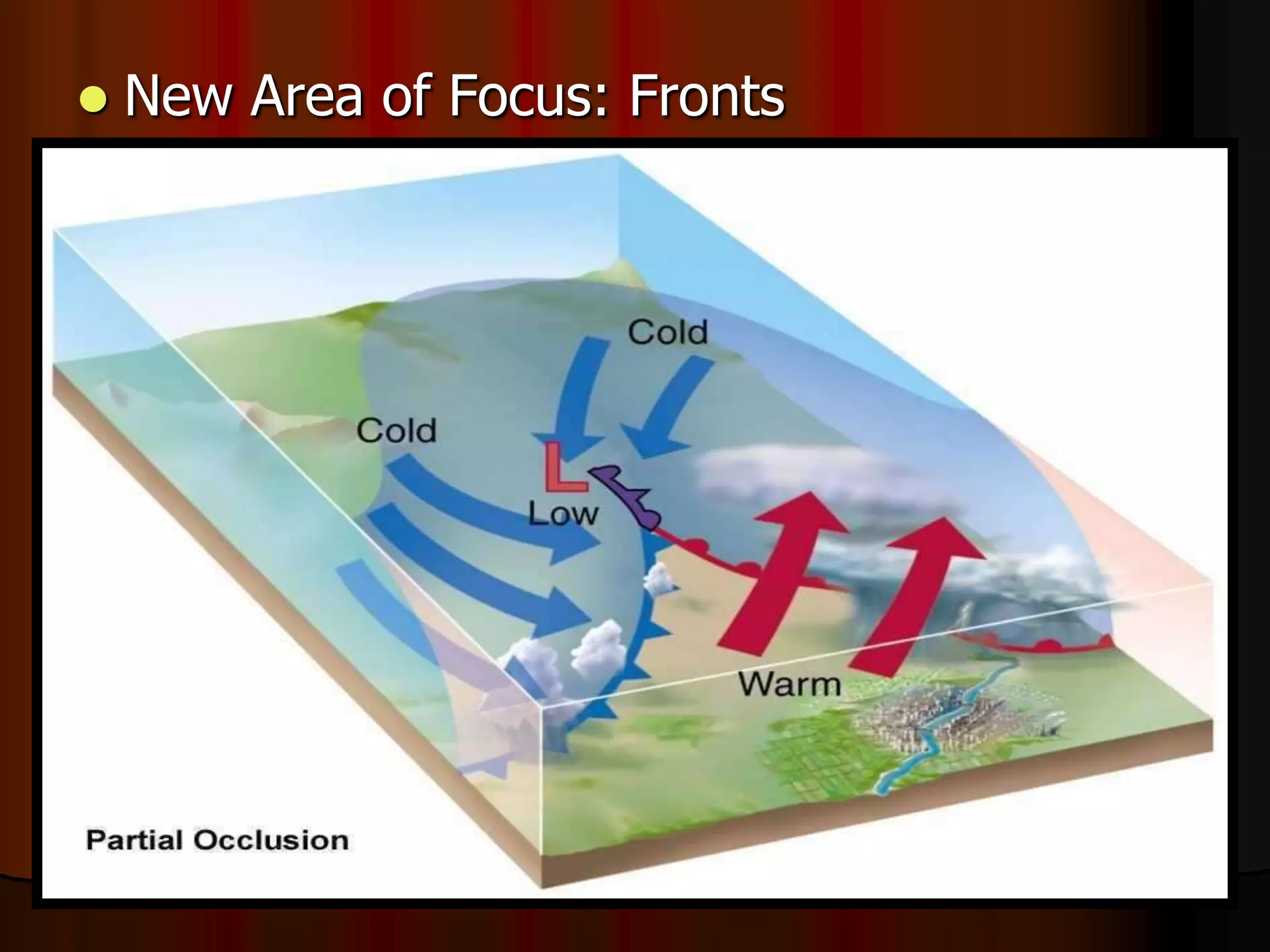 Weather Fronts, Weather and Climate Lesson PowerPoint, Warm Front, Cold ...