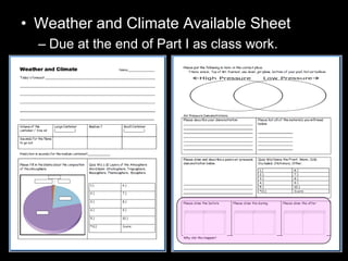 Weather Fronts, Weather and Climate Lesson PowerPoint, Warm Front, Cold ...