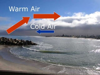 Weather Fronts, Weather and Climate Lesson PowerPoint, Warm Front, Cold ...
