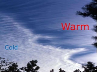 Weather Fronts, Weather and Climate Lesson PowerPoint, Warm Front, Cold ...