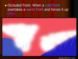 Weather Fronts, Weather and Climate Lesson PowerPoint, Warm Front, Cold ...