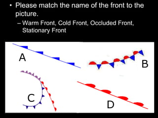 Weather Fronts, Weather and Climate Lesson PowerPoint, Warm Front, Cold ...