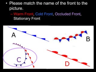 Weather Fronts, Weather and Climate Lesson PowerPoint, Warm Front, Cold ...