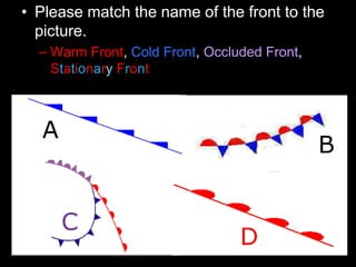 Weather Fronts, Weather and Climate Lesson PowerPoint, Warm Front, Cold ...