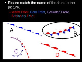 Weather Fronts, Weather and Climate Lesson PowerPoint, Warm Front, Cold ...