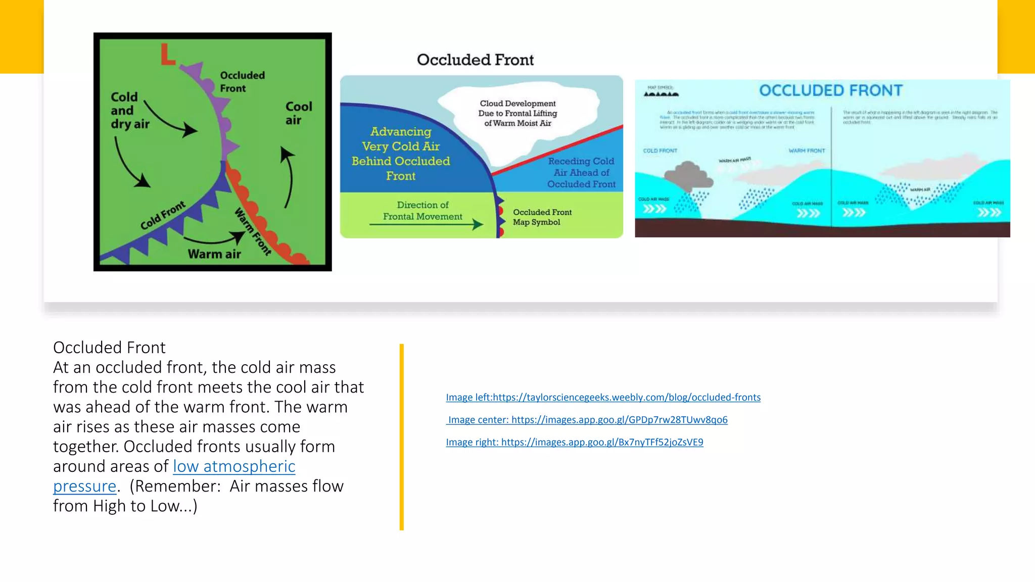 Weather fronts, maps and symbols 6.4 | PPTX