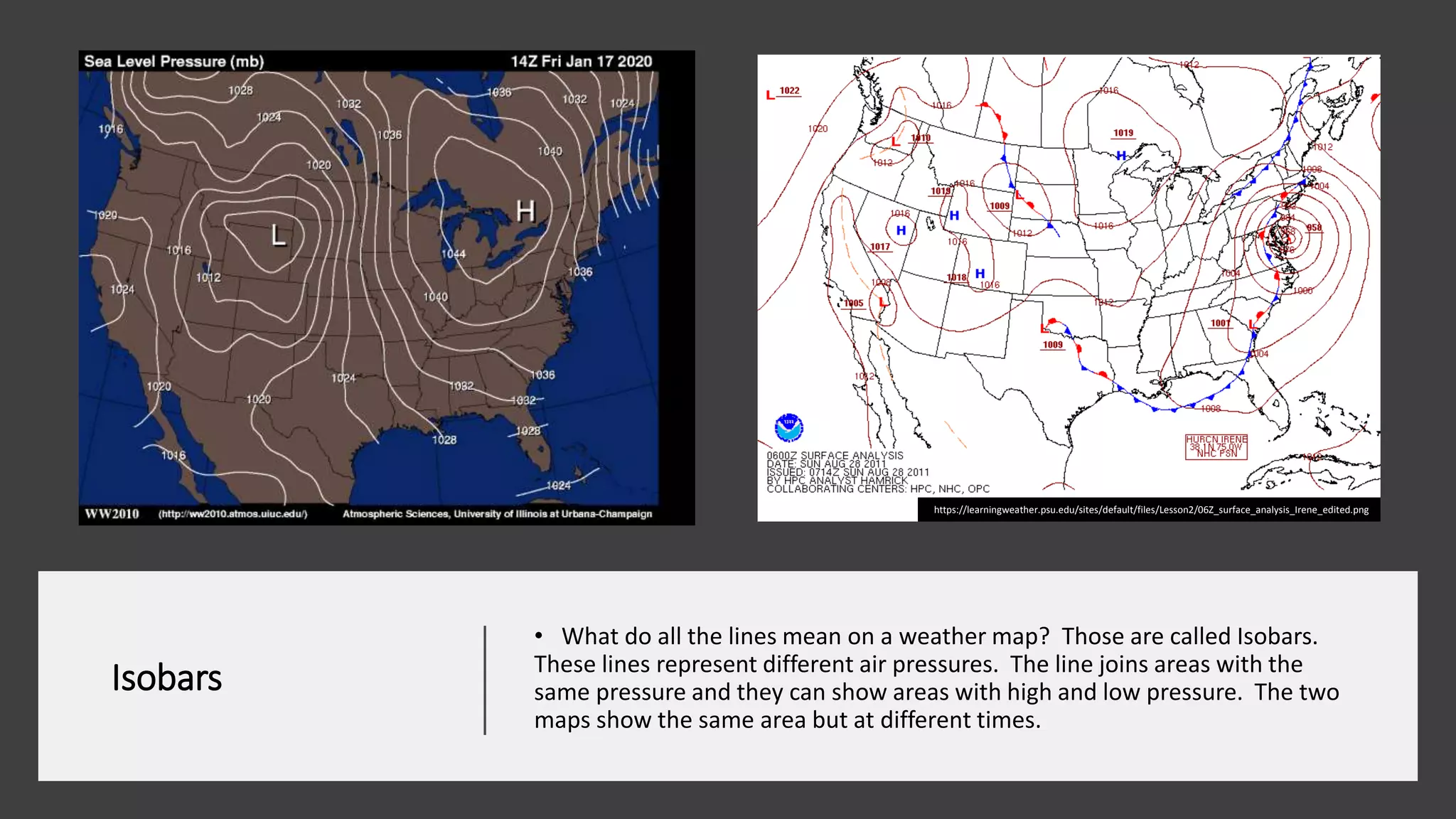 Weather fronts, maps and symbols 6.4 | PPTX
