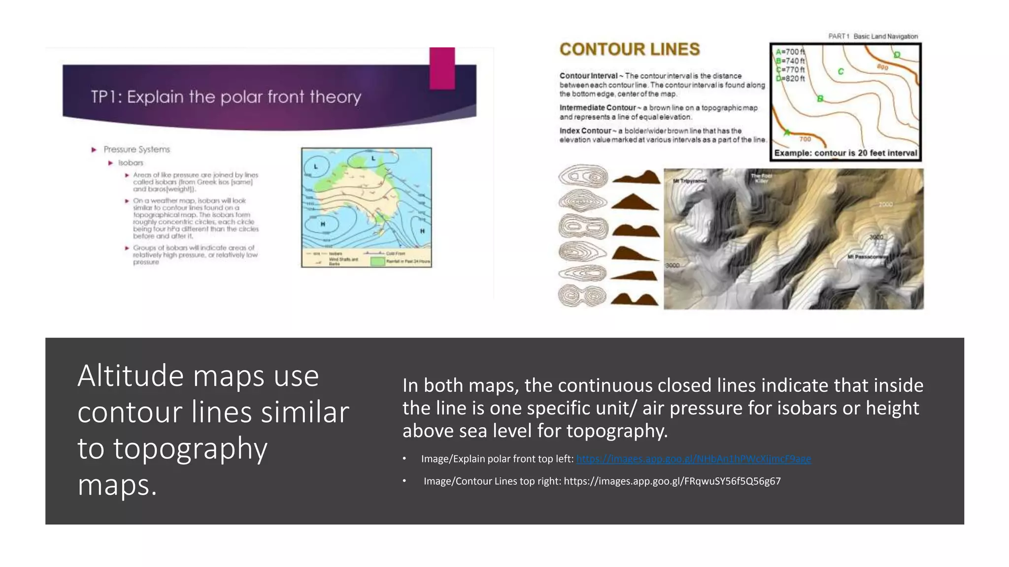 Weather fronts, maps and symbols 6.4 | PPTX