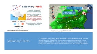 Weather fronts, maps and symbols 6.4 | PPTX