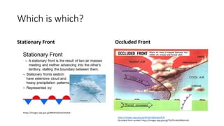 Weather fronts, maps and symbols 6.4 | PPTX