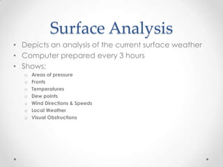 Weather graphics | PPTX