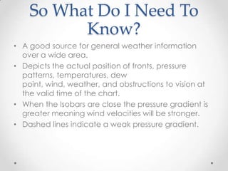 Weather graphics | PPTX