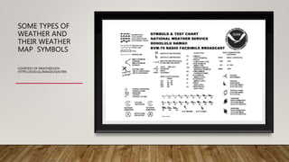 Weather how to read the weather maps 6.3 | PPT