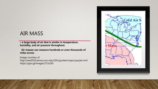 Weather how to read the weather maps 6.3 | PPT