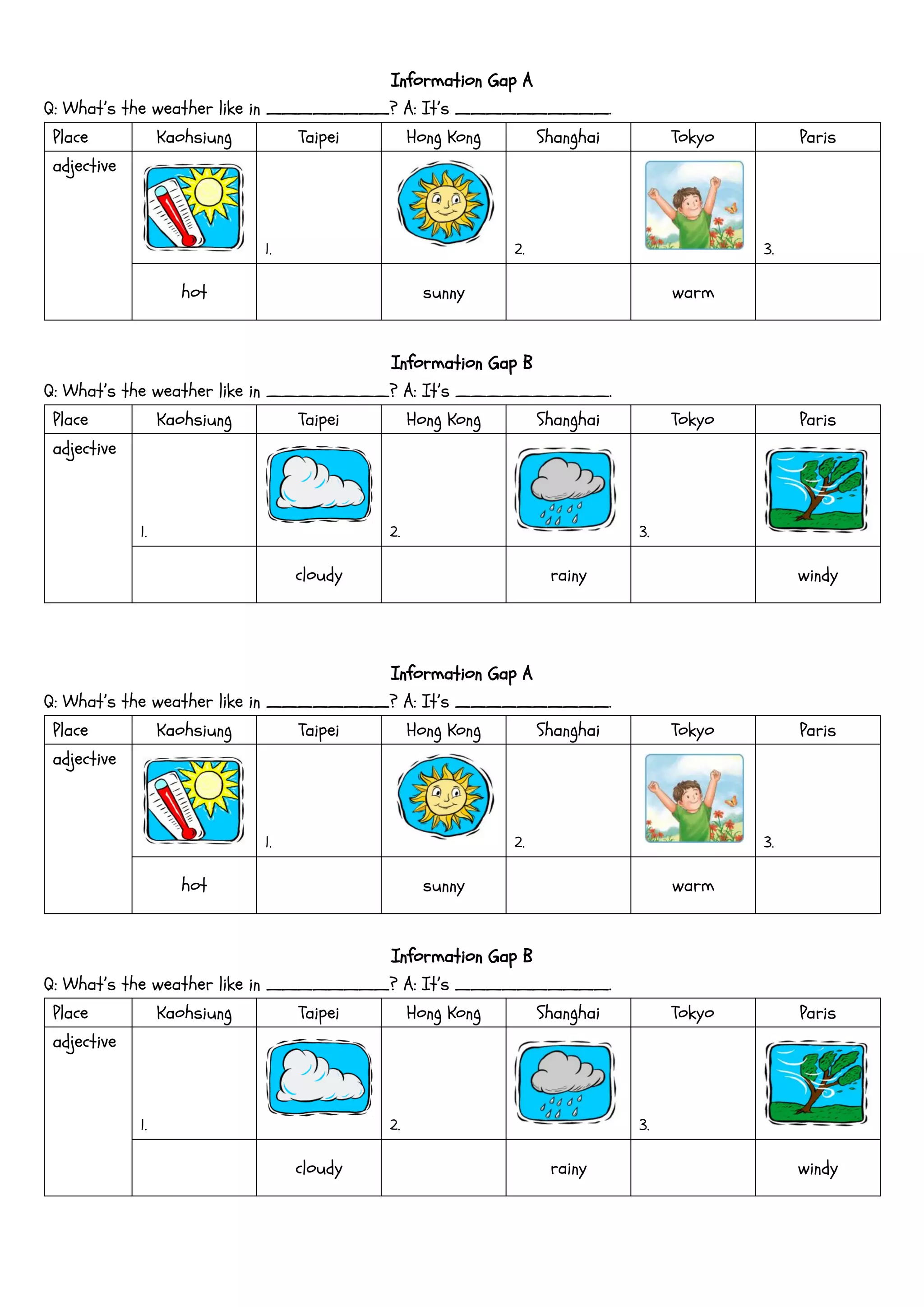 Weather information gap | PDF
