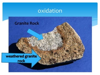 Weathering- Mechanical,Chemical,Biological/Biotic | PPTX