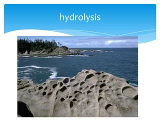 Chemical Weathering Hydrolysis Diagram