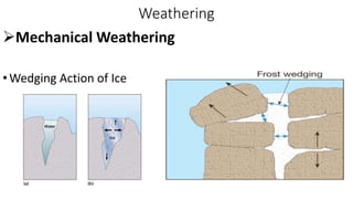Weathering gtag gtu | PPTX