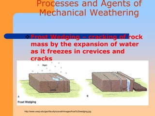 Weathering | PPT