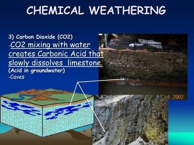 Weathering | PPT