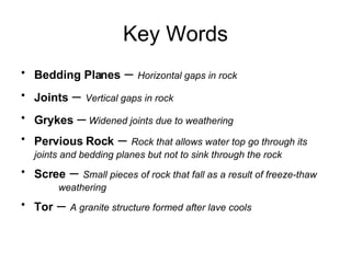 weathering | PPT